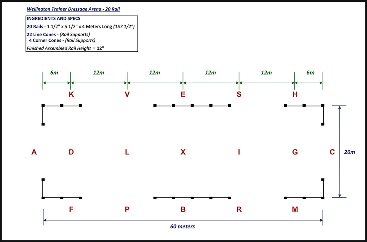Wellington Training Arena - Dressage Arenas - Arena Supplies