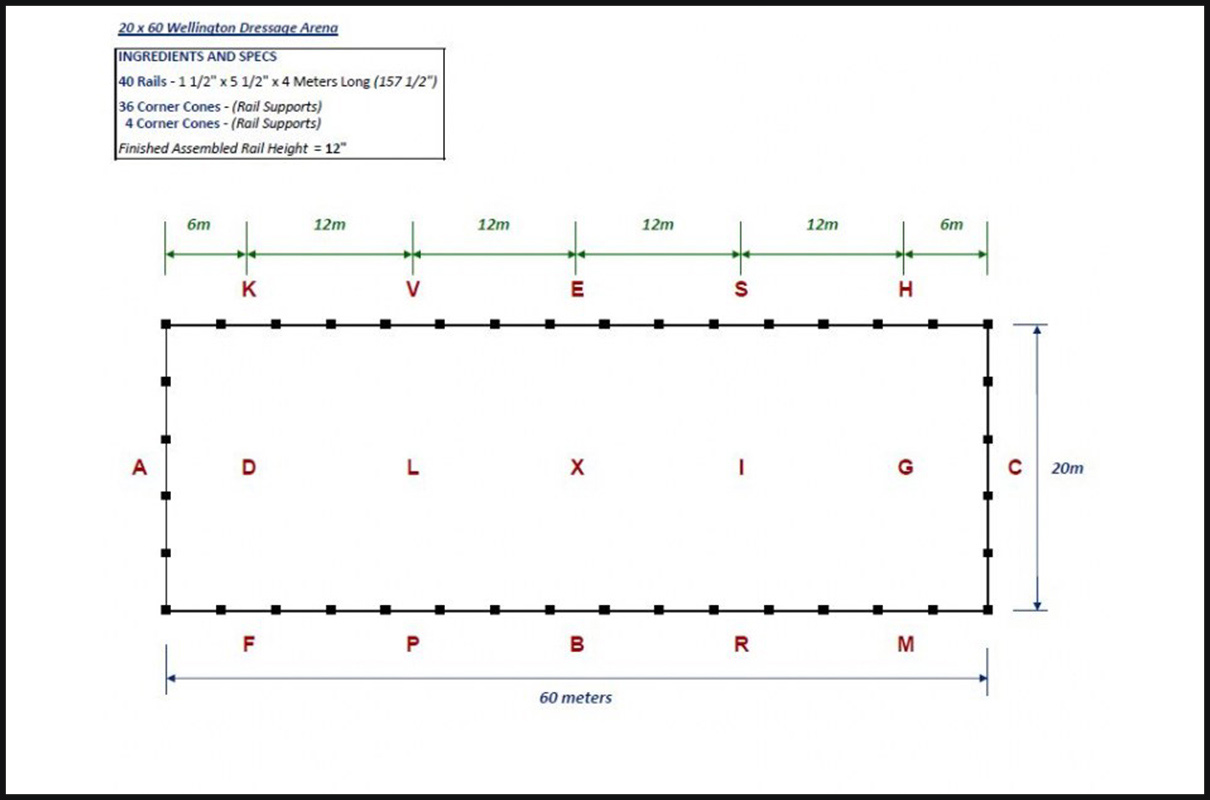 Wellington Arena - Dressage Arenas - Arena Supplies